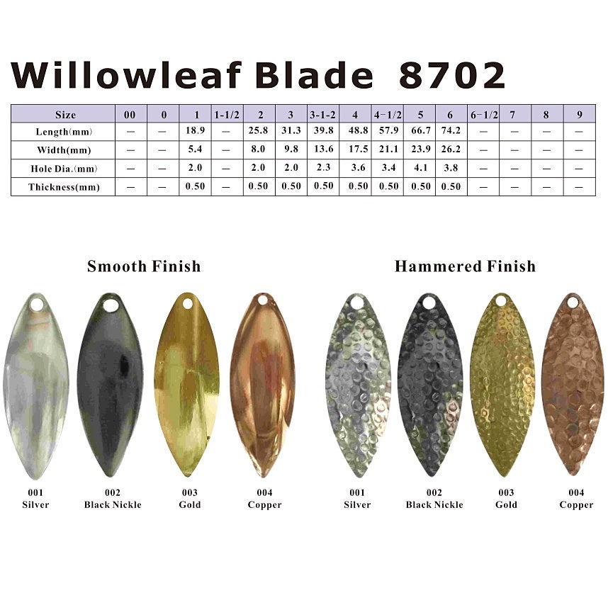 Willowleaf Blades - 10 Count | Silicone Tabs .com