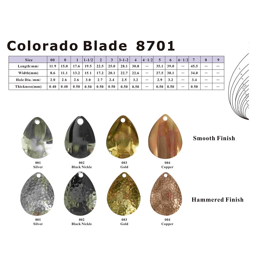 Colorado Blades - 10 Count | Silicone Tabs .com