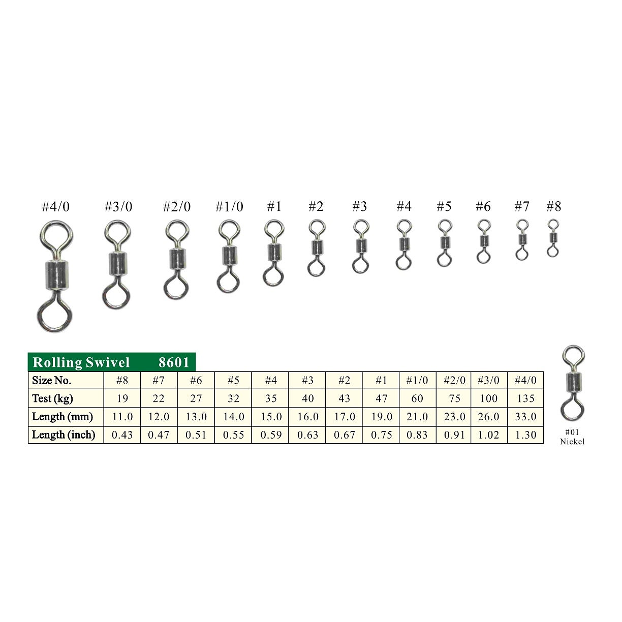 Rolling Swivels | Silicone Tabs .com